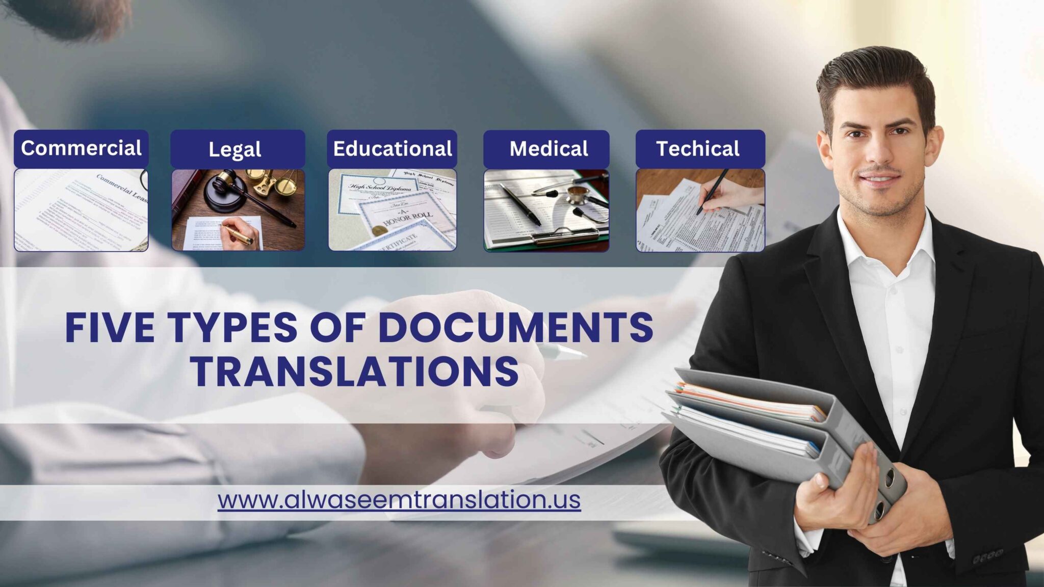 Five Types of document translation - AL Waseem Translation